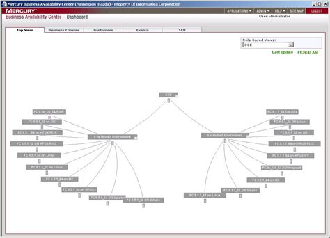 Dashboard Monitors Are Greyed Out Ai Operations Mgmt Ops Bridge Discussions Opentext Ai