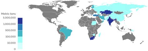 Mineral Resource Of The Month Chromium