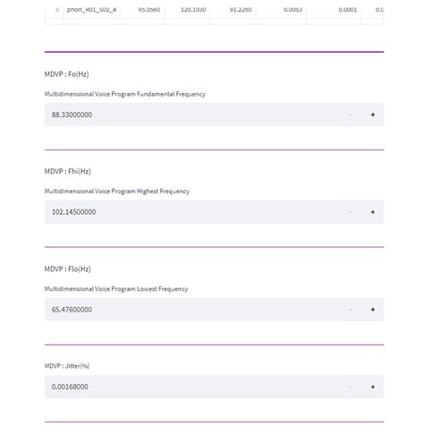 Github Hetvi Nilesh Natvarlalparkinson Disease Detection
