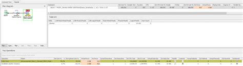 Sql Server Utilizando Colunas Calculadas Ou Colunas Computadas Para Performance Tuning