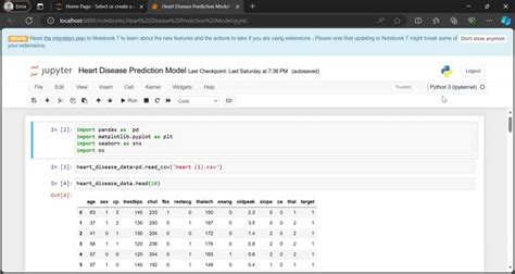 Syeda Noor Ul Eman Bukhari On Linkedin Codealpha Machinelearning Healthtech