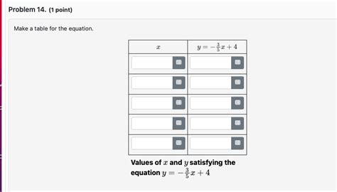 Solved Make A Table For The Equation Values Of X And Y