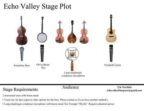 EPK Echovalley