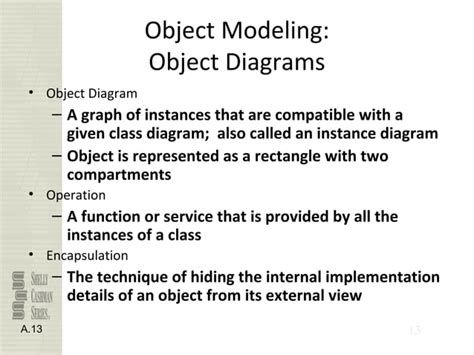 Ooad Unit I Uml Diagrams Ppt Ooad Unit I Uml Diagrams Ppt