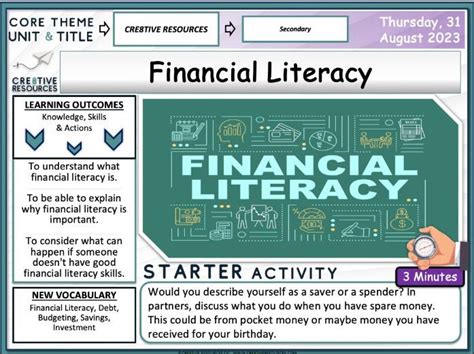 Importance Of Financial Literacy Teaching Resources