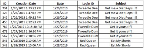 Oracle Sql Error With Cte And Rownumber Syntax Stack Overflow
