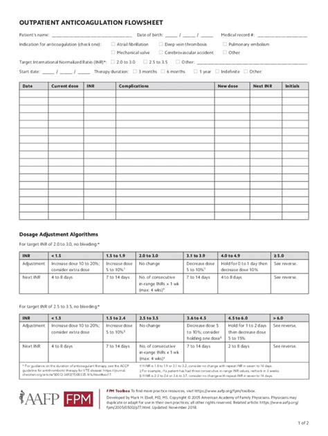 2018 2025 Form Aafp Outpatient Anticoagulation Flowsheet Fill Online Printable Fillable Blank