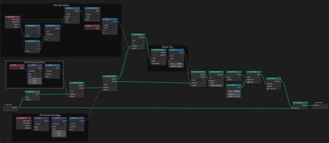 Geometry Nodes Selecting The Bottomlowest Edge Of Each Mesh Face