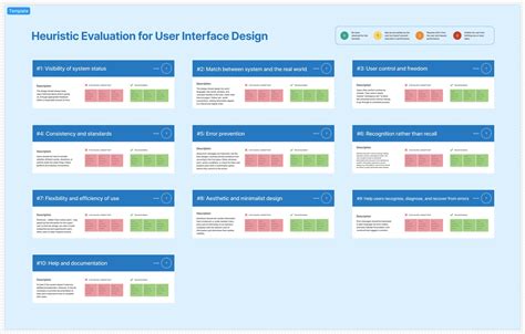 Heuristic Evaluation