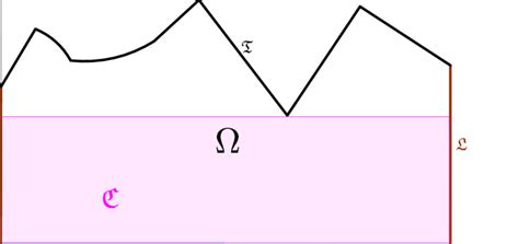 1 A Canonically Oriented Pseudo Cylinder Download Scientific Diagram