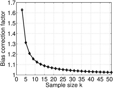 Figure 1 From Nonlinear Estimators And Tail Bounds For Dimension Reduction In L 1 Using Cauchy