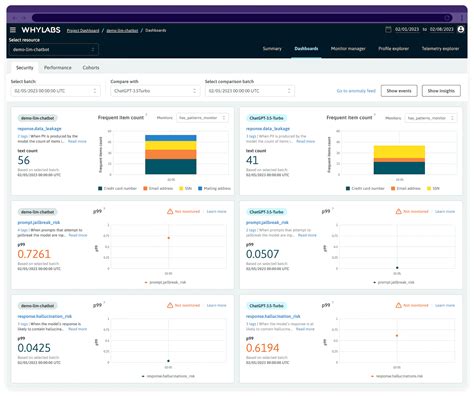 RunPod Data Science Dojo