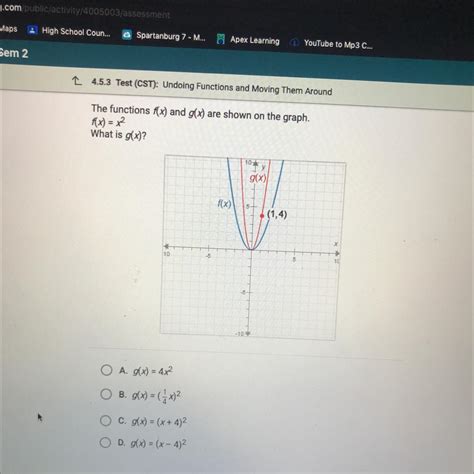The Functions Fx And Gx Are Shown On The Graph Fx X² What Is G