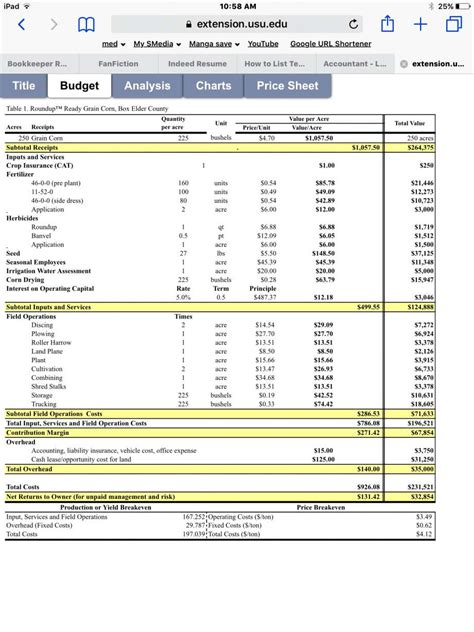 Business Valuation Spreadsheet Excel Within Business Valuation Template