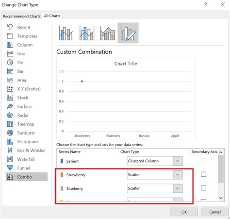 How To Create A Dot Plot In Excel