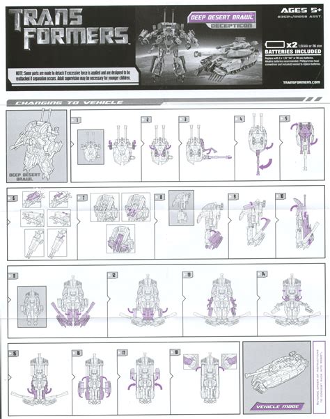 Graphic Storytelling Confusing Instructions