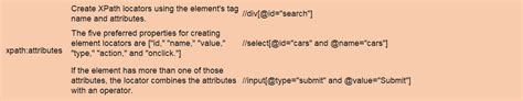 Selection Methods For Web Tests In Katalon Naukri Code 360