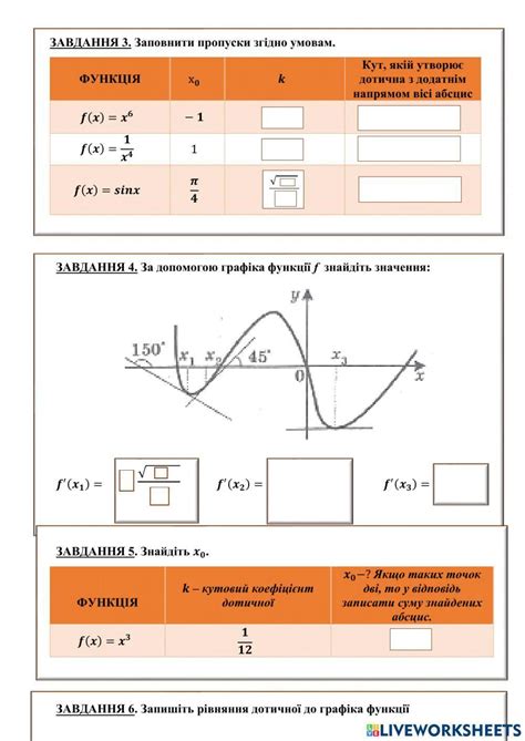 Геометричний і фізичний зміст похідної Worksheet Live Worksheets