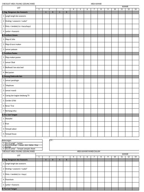 Ceklis Fasilitas Pdf