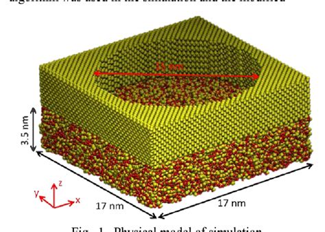 Figure 1 From Fabrication Of Controllable Profile Microlens Array By Nanoimprinting Process