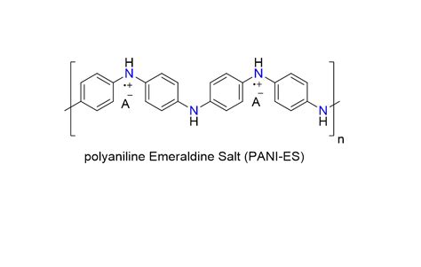 Buy Polyaniline Dinonylnaphthalenesulphonic Acid 50 Solution In