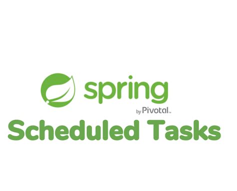 Scheduler Scheduled Annotation Spring Boot Dinesh On Java