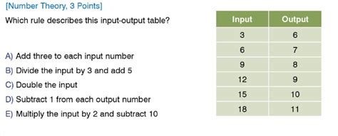 Number Theory 3 Points Which Rule Describes This Input Output Table A
