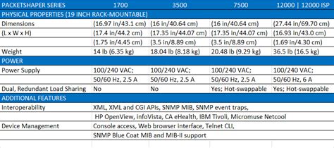 Globenet International