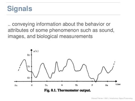 Deep Learning Takes On Signal Processing