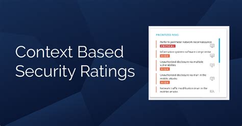 Context Based Security Ratings