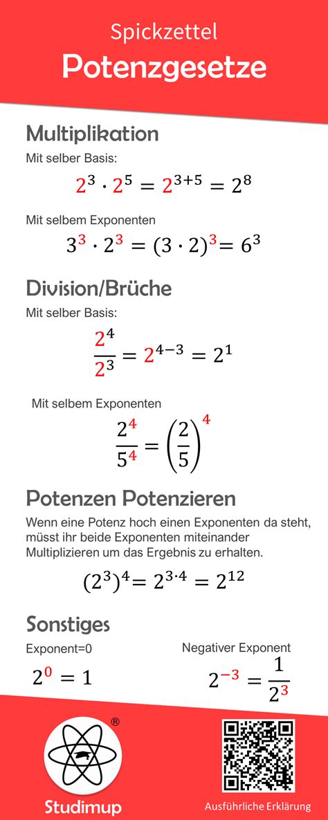 Potenzgesetze Spickzettel Spickzettel Mathematik Lernen Nachhilfe Mathe