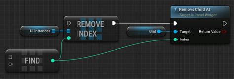 Bug Psa Uniform Grid Indexing Issue Blueprints Runrealengine