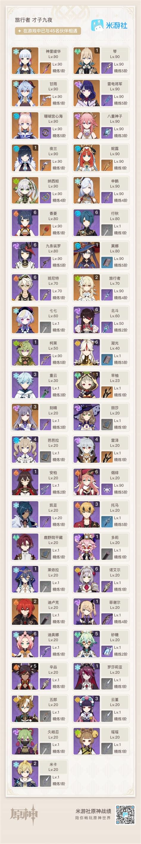 闲聊杂谈 玩了450天，10up12常驻谁懂啊家人们 Nga玩家社区