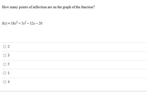 Solved How Many Points Of Inflection Are On The Graph Of The