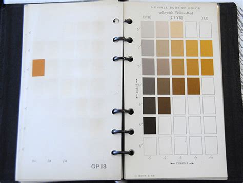 Munsell Vintage Book Of Color Pocket Edition Munsell Color System