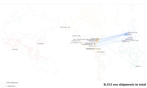 Roquette Freres Attention Service Logistique Rue De La Haute Loge