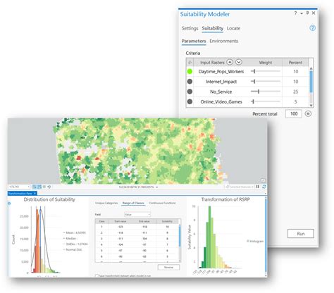 Cell Site Location Optimization Esri Community