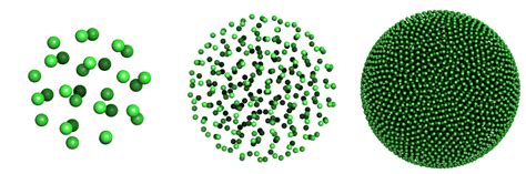 Computational Geometry Uniform Dots Distribution In A Sphere