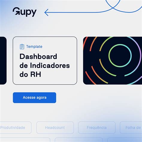 Gupy No Linkedin Recursoshumanos Rh Afrentecomgupy