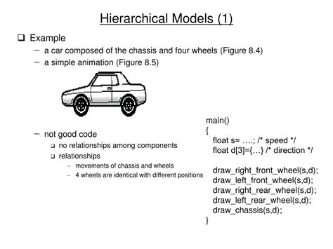 Ppt Chapter 8 Hierarchical And Object Oriented Graphics Powerpoint Presentation Id 6075718