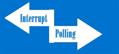 Interrupts In Computer Architecture Types Handling How To Use