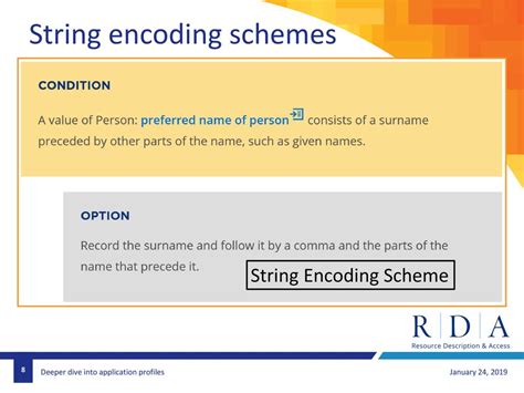 a deeper dive into application profiles and policy statements ppt