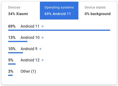 App Crash In Production · Issue 87 · Applovinapplovin Max React