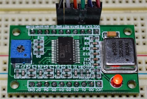 A Slice Of Raspberry Pi Connecting The DDS Module To The Raspberry Pi To Make A Simple RF