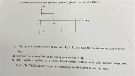 Solved Consider A Continuous Time Aperiodic Signal Xt