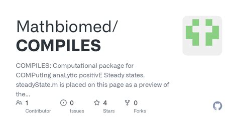 Github Mathbiomedcompiles Compiles Computational Package For