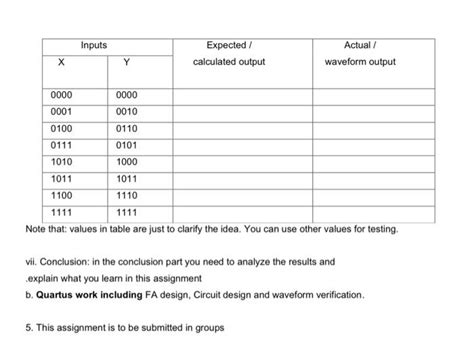 Design And Simulate A Combinational Circuit Using