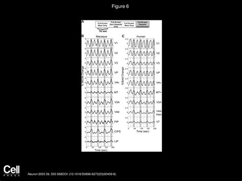 Volume 39 Issue 3 Pages July 2003 Ppt Download
