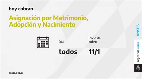 Anses Calendario De Pago Jubilados Suaf Y Auh Enero 2021