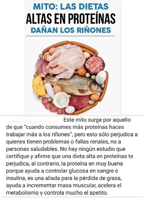 Pin By Valeria Carrillo On Ejercicios Y Consejos Para El Peso Ideal